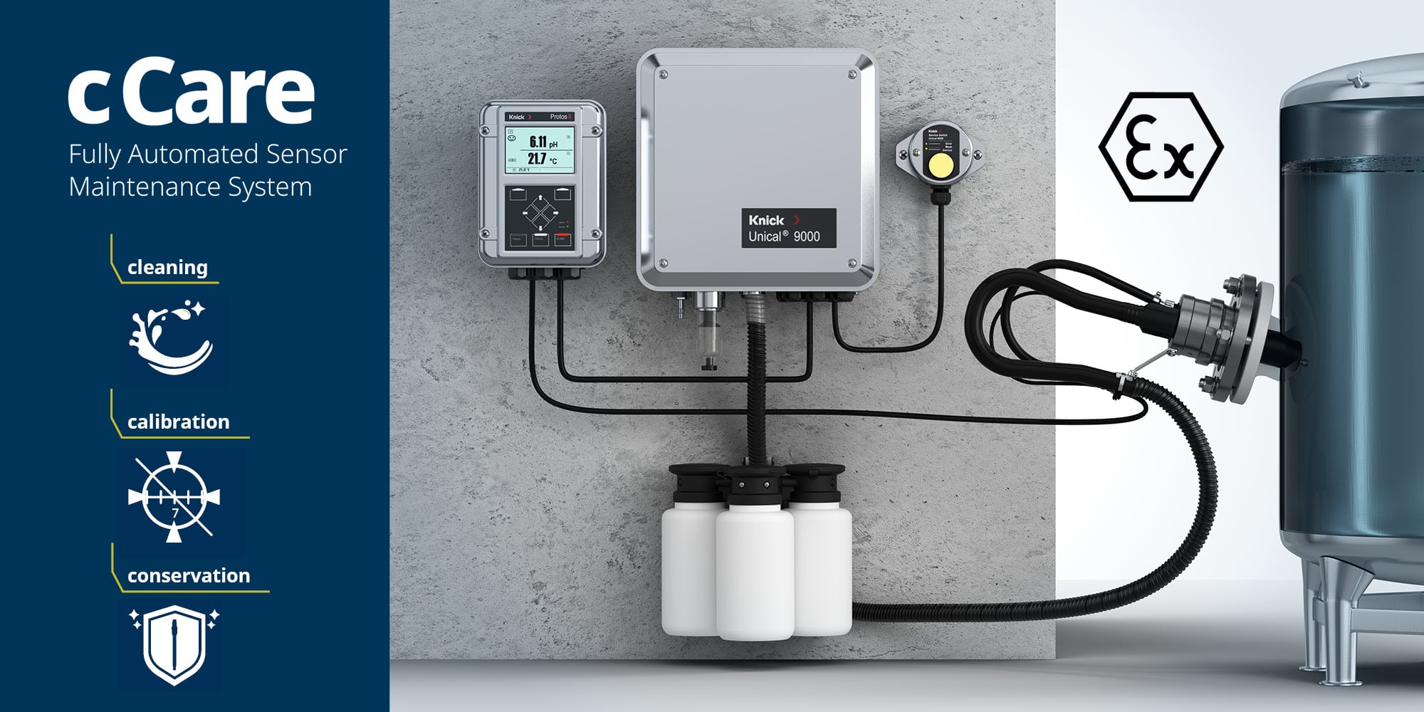 Vollautomatisches Sensor-Wartungssystem – ChemieXtra – Die ...